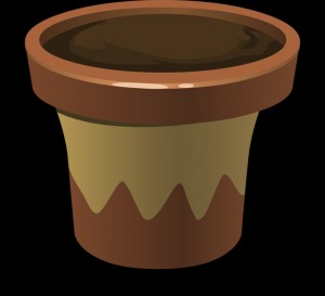 Types of Clay Pots - Spinning Pots